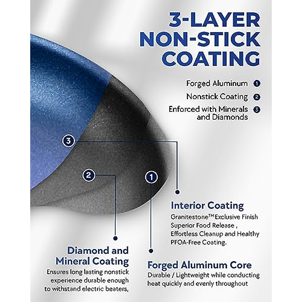 Granitestone Blue 8 Inch Non Stick Frying Pan Nonstick Pan with Mineral/Diamond Coating for Long Lasting Nonstick Frying Pan Skillet for Cooking with Stay Cool Handle, Oven/Dishwasher Safe, Non Toxic