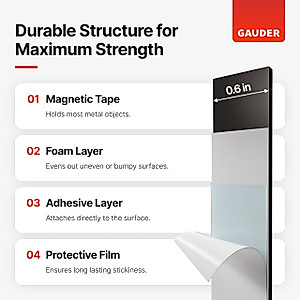 GAUDER Magnetic Tape Extremely Self Adhesive (0.6 Inch x 10 Feet) | Magnetic Strips | Magnet Roll