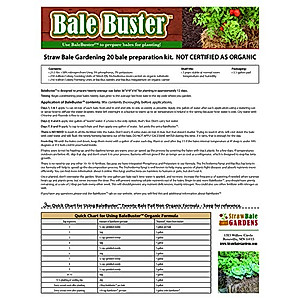 BaleBuster Straw Bale Gardening Twenty Bale Preparation kit Traditional Refined NPK Formulation 24 lbs (not Organic)