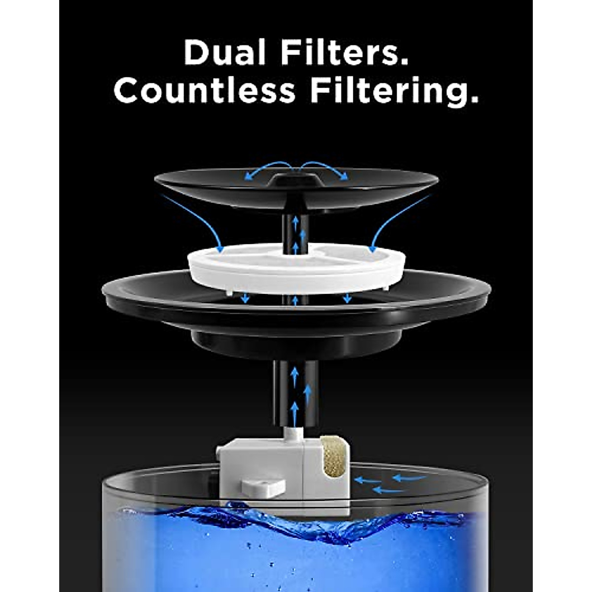 Ciays 67oz/2L Pet Water Fountain Automatic Cat Drinking Fountain Multi Filtration System Pet Water Fountain with LED Light and Filter for Cats and Small Dogs, Black (11104)