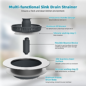 Hibbent 3 in 1 Kitchen Sink Drain Strainer, Stainless Steel Wrapped Shell Drain Stopper Combo, Pop Up Sink Stopper, Anti-Clogging Basket Strainer with Handle for US Standard 3-1/2" Drain