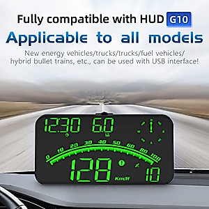 GPS Speedometer car,Heads up Display for Cars,HUD Digital Speedometer with Driving Distance Measurement,with Speed MPH,GPS Compass,Altitude,Alarms for Speeding Fatigue Driving Suitable for All Models