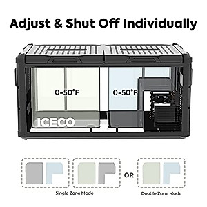 ICECO VL75 ProD Portable Refrigerator, Multi-directional Lid, Dual USB & DC 12/24V, AC 110-240V, 75L Dual Zone Steel Compact Refrigerator Powered by SECOP, 0℉ to 50℉, Home & Car Use [Upgrade, 79 Quarts]