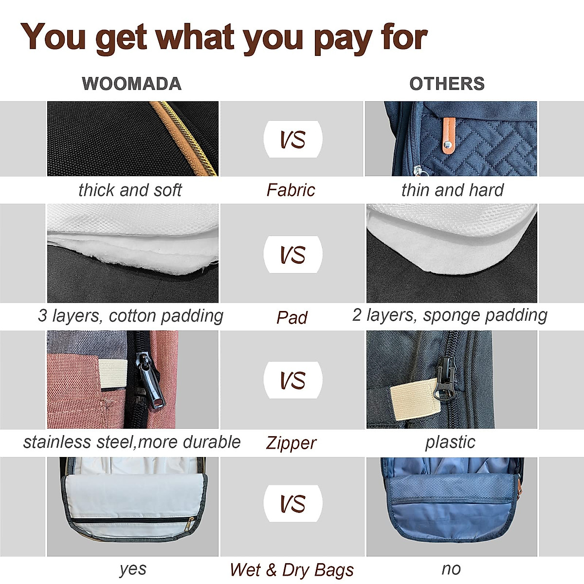 WOOMADA Baby Diaper Bag Backpack with Changing Station & Organizing Pouches for Baby Girl (pink2)