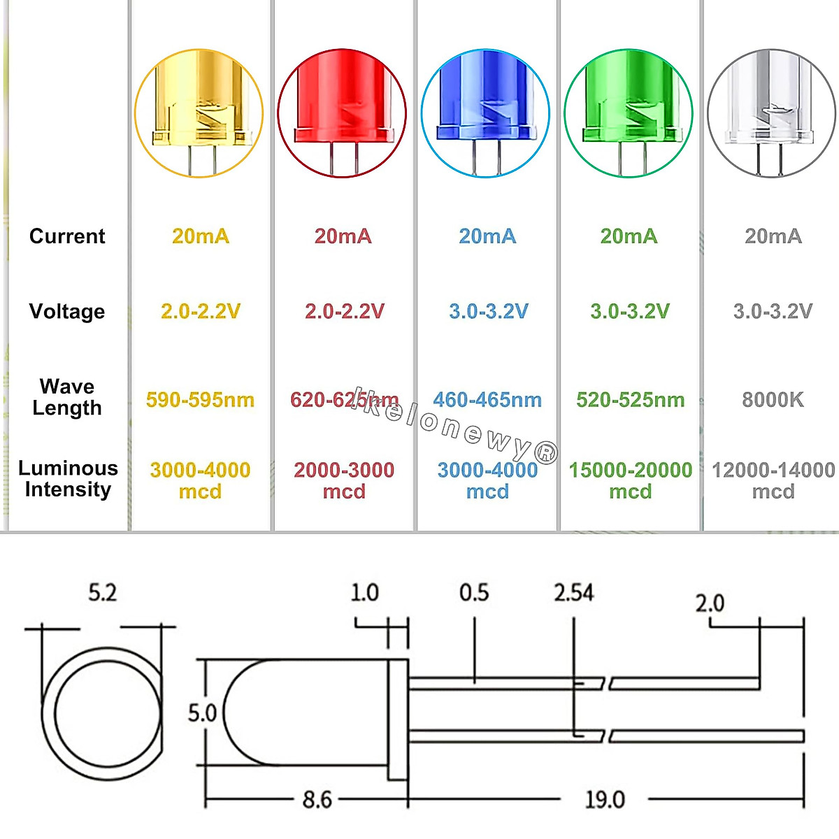 lkelyonewy 5mm Flickering led Lights for Models Mini LED Lamps Flicker Micro Lights Emitting Diode Assortment Kit Red, Yellow, Green, Blue, White(40 of Each Colour 200 Pieces in Total)