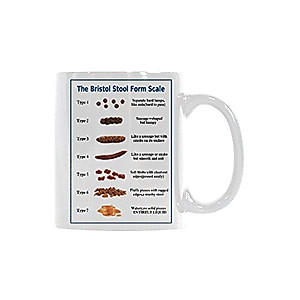 Funny Poop Coffee Mug - Bristol Stool Chart Coffee Mug Ceramic Material Mugs Tea Cup White 11oz
