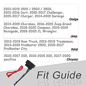 RED WOLF Car Radio Wiring Harness Adapter Replacement for Jeep Dodge Ram Chrysler 2015-2021 to Install Aftermarket Stereo NAV Cable Connector Plug