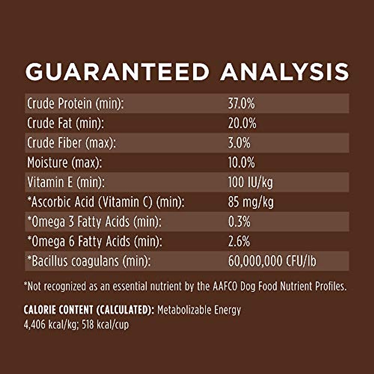 Instinct Dog Food, Grain Free Dog Food Dry, High Protein, Raw Coated Dog Food, Dog Kibble, Original Real Chicken, 4 lb. Bag