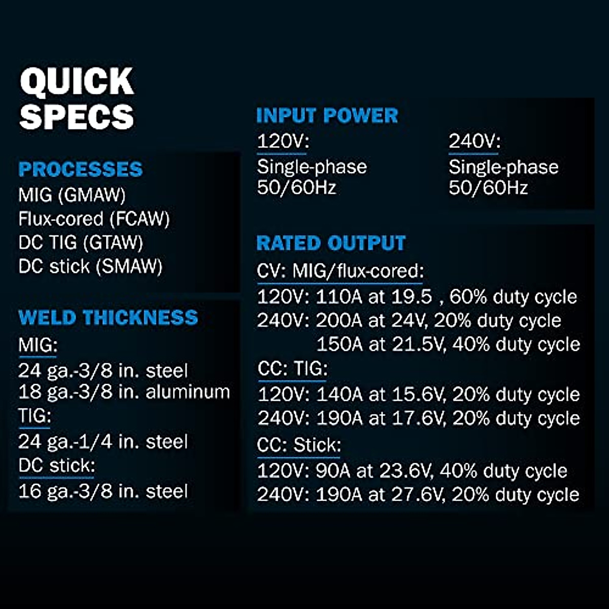 Miller Multimatic 215 Welder, Multiprocess Welder for 120/240-Volt Power Sources