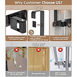 PrimZooty Broom Holder Over The Door - 304 Stainless Steel Mop and Broom Holder Wall Mounted or Hanging Over The Door with Hooks - Broom Hanger, Broom Storage Tool Organizer for Garage Closet Laundry