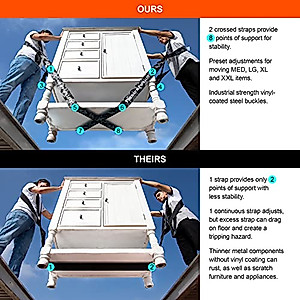 Forearm Forklift Shoulder Harness - Classic Model - Lift and Move Furniture, Appliances, Supports pcs up to 800 lb. Moving Strap Set, 2 Harnesses and 2 Classic Length Straps, 1-Orig Pack, Urban Camo