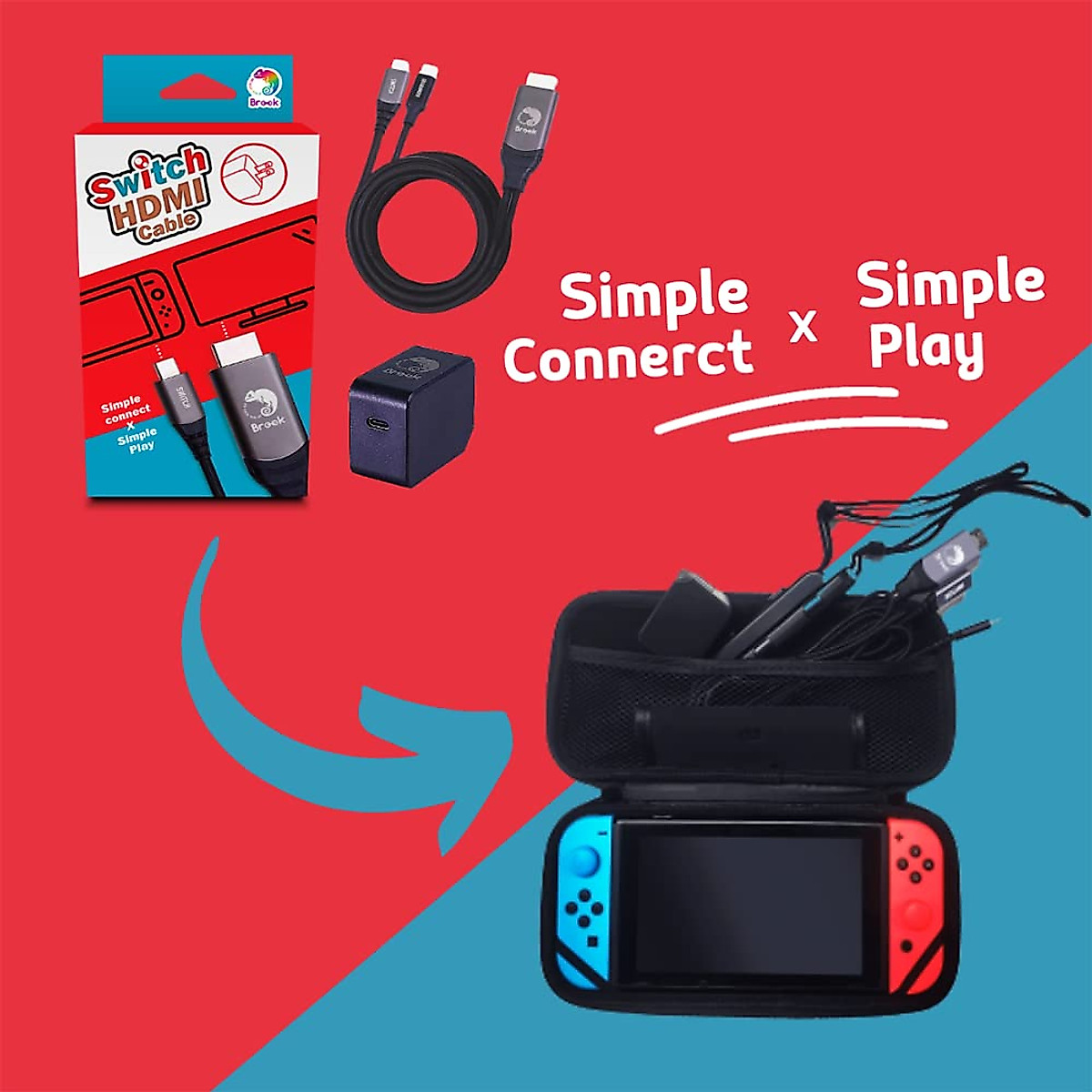 Brook Switch HDMI Cable - A Portable Dock and Charger Pack for Your Switch, Switch Dock Adapter to HDTV, Travel Lightly with Your Switch