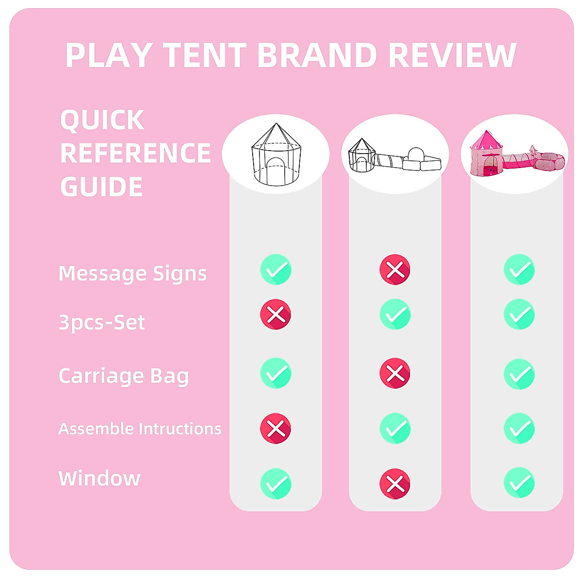LDTNET 3pc Kids Play Tent for Girls with Ball Pit, Crawl Tunnel, Princess Tents for Toddlers, Baby Space World Playhouse Toys, Boys Indoor& Outdoor Play House, Perfect Kid’s Gifts