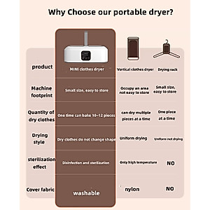 GDXIEDING Portable Clothes Dryer, Mini Portable Dryer Machine for Laundry Apartments and Travel,RV, Home