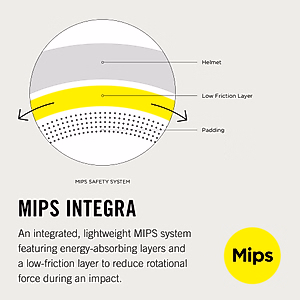 POC Tectal Race MIPS NFC - Advanced Trail, Enduro and All-Mountain Bike Helmet with Aramid Penetration Reinforcement, a Lightweight Size Adjustment System and MIPS Protection