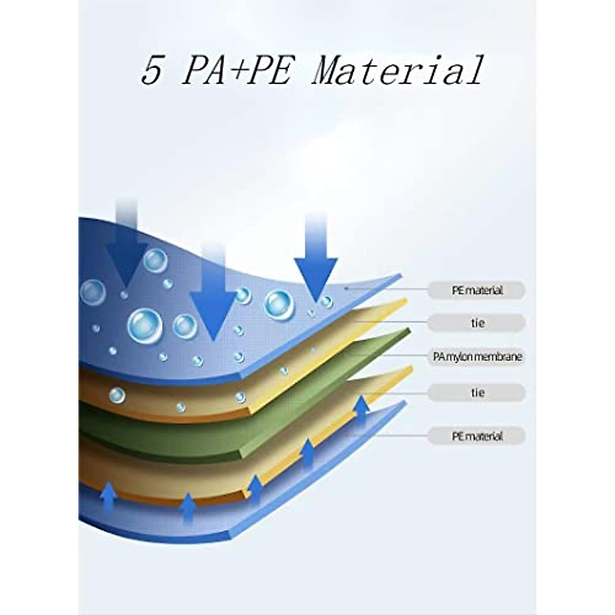 Vaccum Seal Bags，vacuum Sealed Bags，vacuum Storage Bags，vacuum Bags For Clothes，space Saver Bags，suction Bags For Travel，vacuum Storage，vaccum Bag，storage Bags Pump，vacuum Compressed Bag Pumping