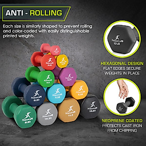 ProsourceFit Neoprene Dumbbell Coated for Non-Slip Grip, 12 lb