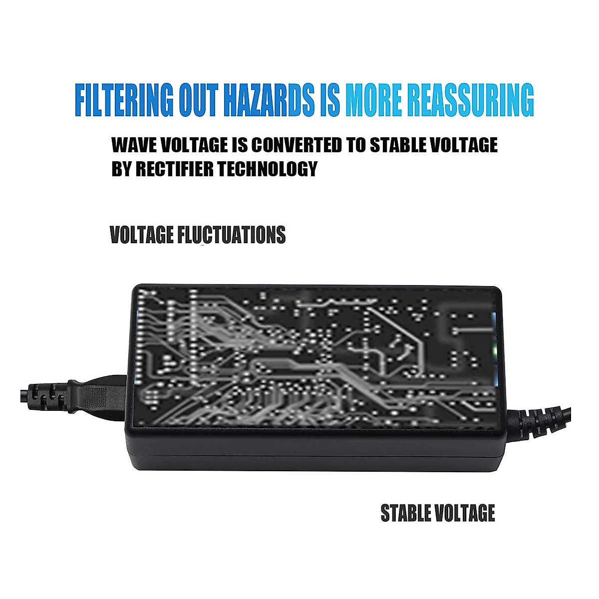 14V Power Cord Monitor for Samsung Charger, Ac Dc Adapter Power Samsung LCD Monitor LTM1555B LTM1555X; Samsung SyncMaster 15" 17" 18" 19" 20" 22" 23" 24" 27" TV LCD