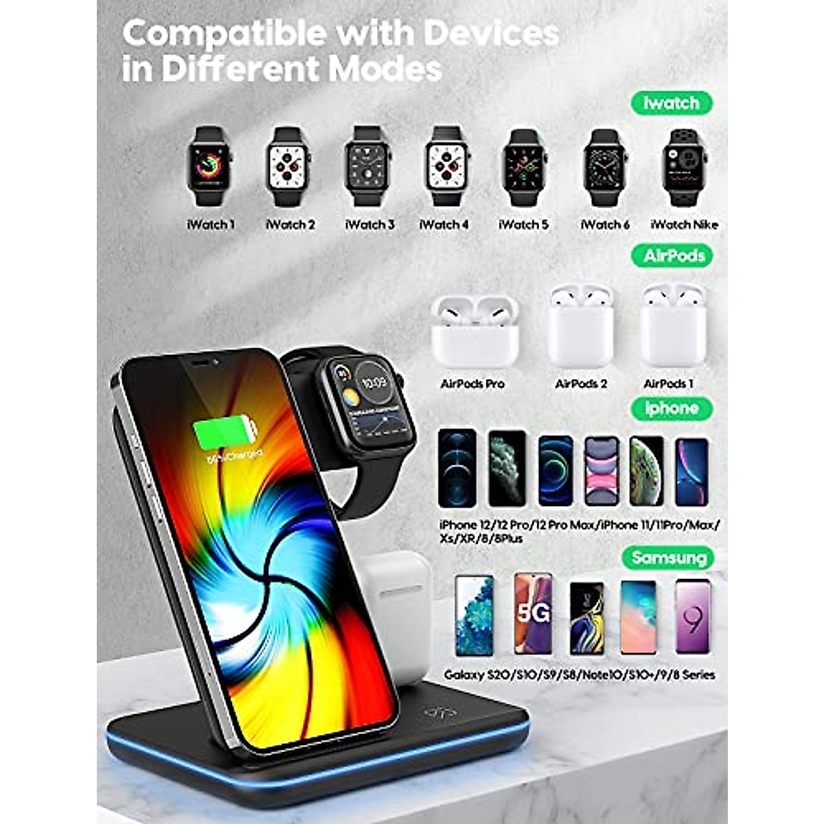 Wireless Charging Station, 2023 Upgraded 3 in 1 Wireless Charger Stand with Breathing Indicator Compatible with iPhone 14/13/12/11 Pro/XS, AirPods 3/2/1/pro 2, iWatch Series 8/7/6/5/4/3,Samsung Phones