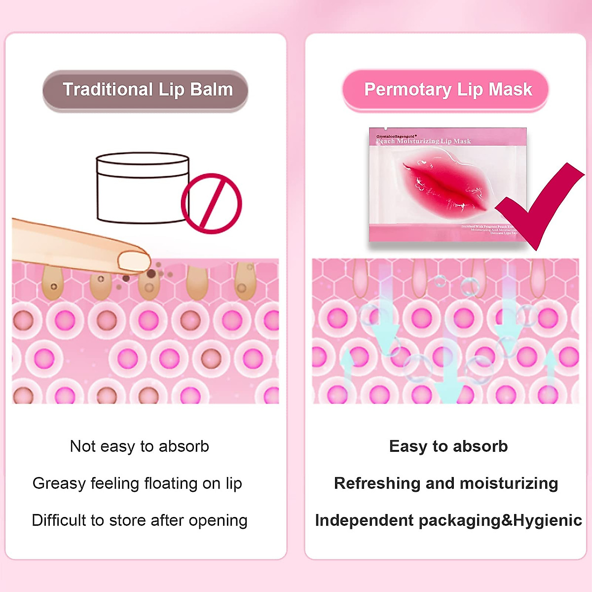 Permotary 30 PCS Collagen Lip Mask Crystal Lip Care Gel Pads for Moisturizing & Reducing Chapped, Smoothing Lip Fine Lines-Lip Patches for Firms & Hydrate and Plump Your Lips