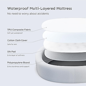 Biliboo Premium Baby Lounger for Newborn, Infant and Toddler - Baby Nest Lounger - Grey