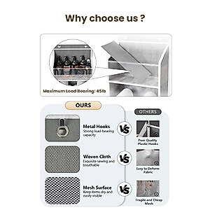 Oterri 5 Tier Over The Door Organizers,Door Hanging Organizer with 11 Pockets,Sag-Proof Versatile Hanging Storage for Baby Essentials,Towels,Cosmetics,Kitchen Supplies and Toys,Grey