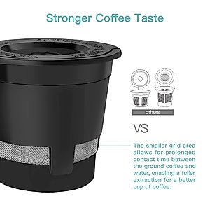 Reusable K Cups for Keurig, EZBASICS Reusable Coffee Filters Refillable Single Serve Coffee Maker, 3-Pack of Reusable Coffee Pods, Black
