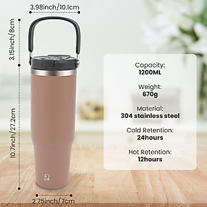 Riley Joy 40 oz 2.0 Stainless Steel Tumbler with Leak-Proof Lid and Straw, Double-Wall Vacuum Insulated Travel Mug for Coffee, Iced Tea, or Water - Ideal for Commutes and Outdoor