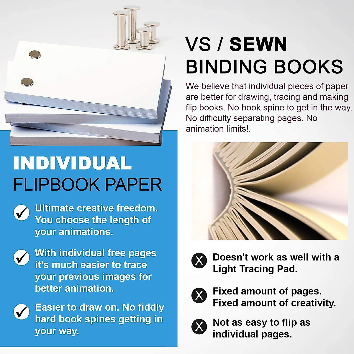 Flip Book Kit - LED Lightbox for Drawing and Tracing & 240 Sheets Animation Paper for Flip Books A5 Flipbook Kit: Led Light Box/Light Tablet for Tracing Flip Book Paper with Screws Flipbook Light Pad