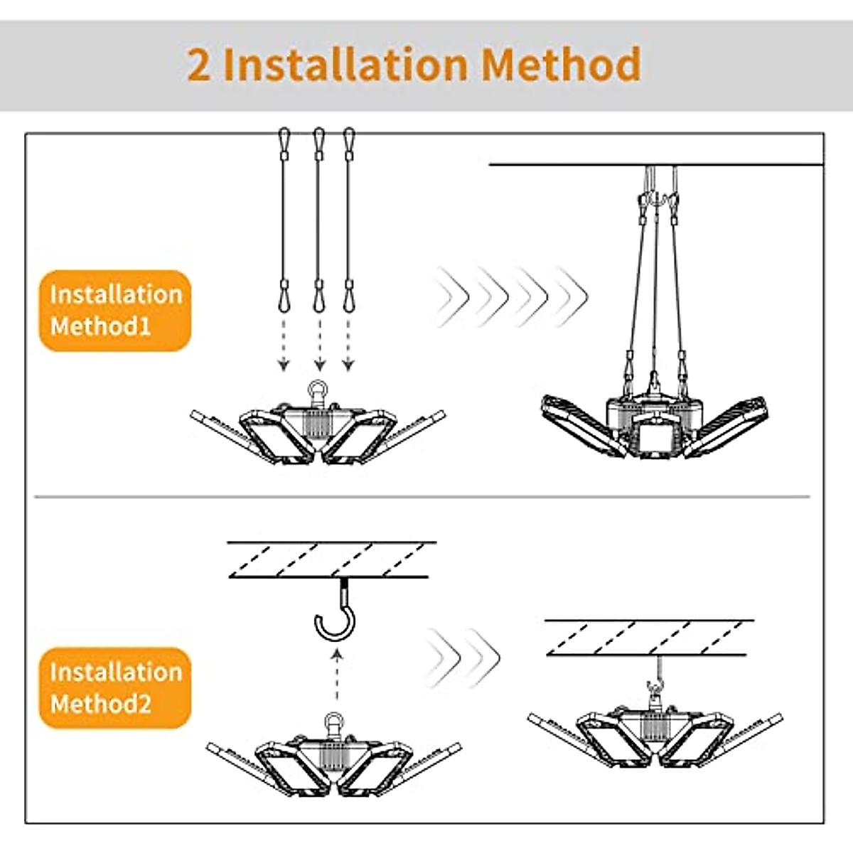 LED Garage Lights, 180W Linkable Shop Lights with Cord Plug in, 18000LM Super Bright Hanging Deformable Garage Ceiling Lighting 6500K Cold White with 6 +1 Adjustable Panel for Warehouse (180W 2PACK)