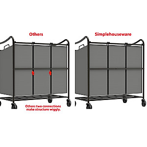 Simple Houseware Heavy Duty 3-Bag Laundry Sorter Rolling Cart, Dark Grey