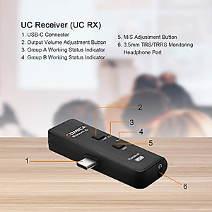 Comica BoomX-DUC RX Wireless Microphone Receiver for Comica BoomX-D 2.4G Wireless Microphone System(Not Compatible with The New Version of BoomX-D)