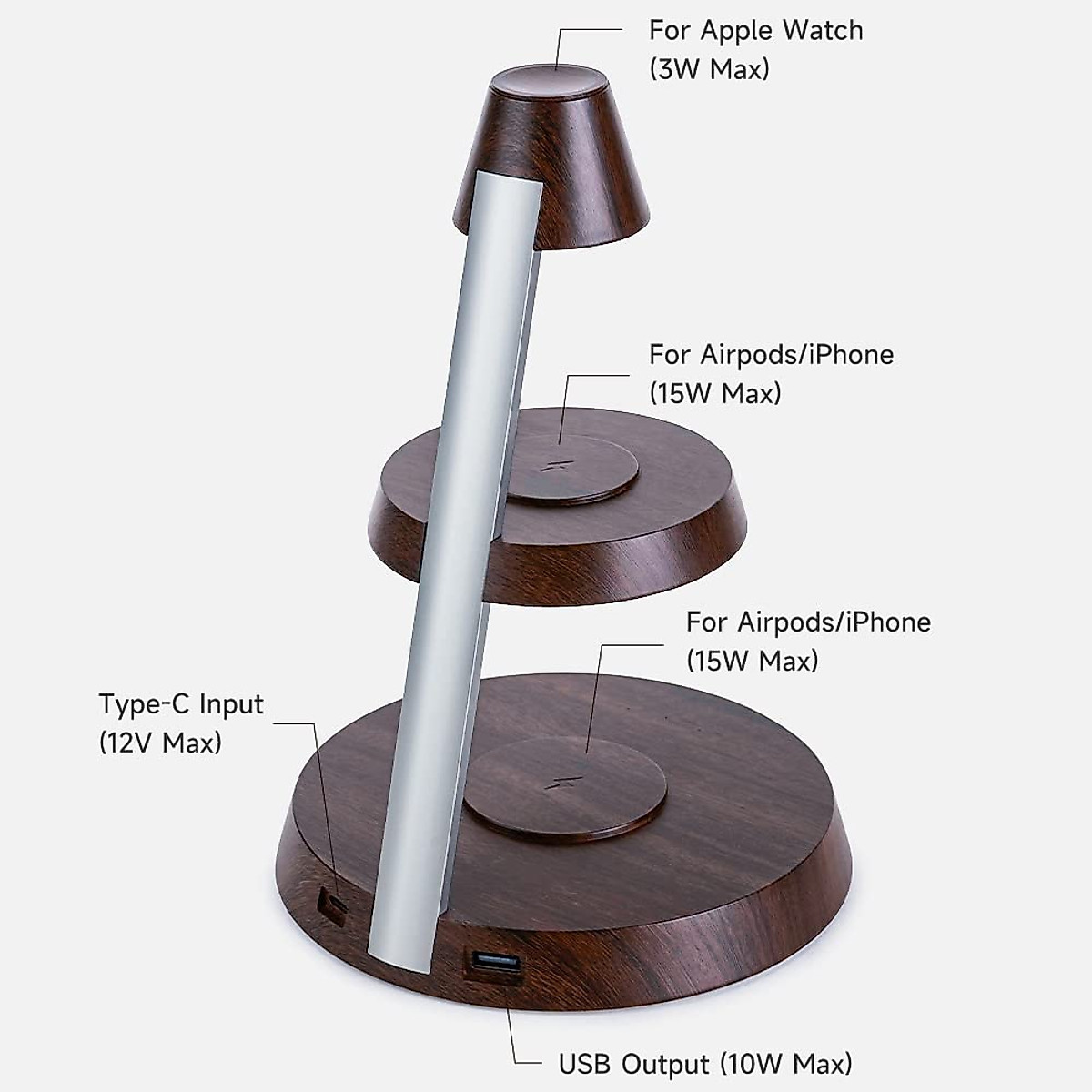 Bedside Lamp with Wireless Charging Station, Touch Control Desk Lamp, Stepless Dimming, 15W Wireless Charger Station for iPhone/Air Pods/Apple Watch, Ideal Gift for Home or Office (Wood Grain)