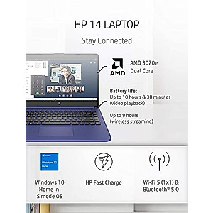 2022 HP Pavilion Laptop, 14-inch HD Touchscreen, AMD 3000 Series Processor, Long Battery Life, Webcam, HDMI, Windows 10 + One Year of Office365 (14, 16GB RAM | 576GB Storage, Blue)