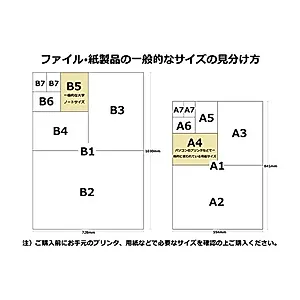 Kokuyo Systemic Cover Notebook, with One A5 (5.8" X 8.3"), B 6mm Ruled, 28 Lines, 50 Sheets, Twin Ring Edge Title Notebook, Black, Japan Import (NO-685B-D)