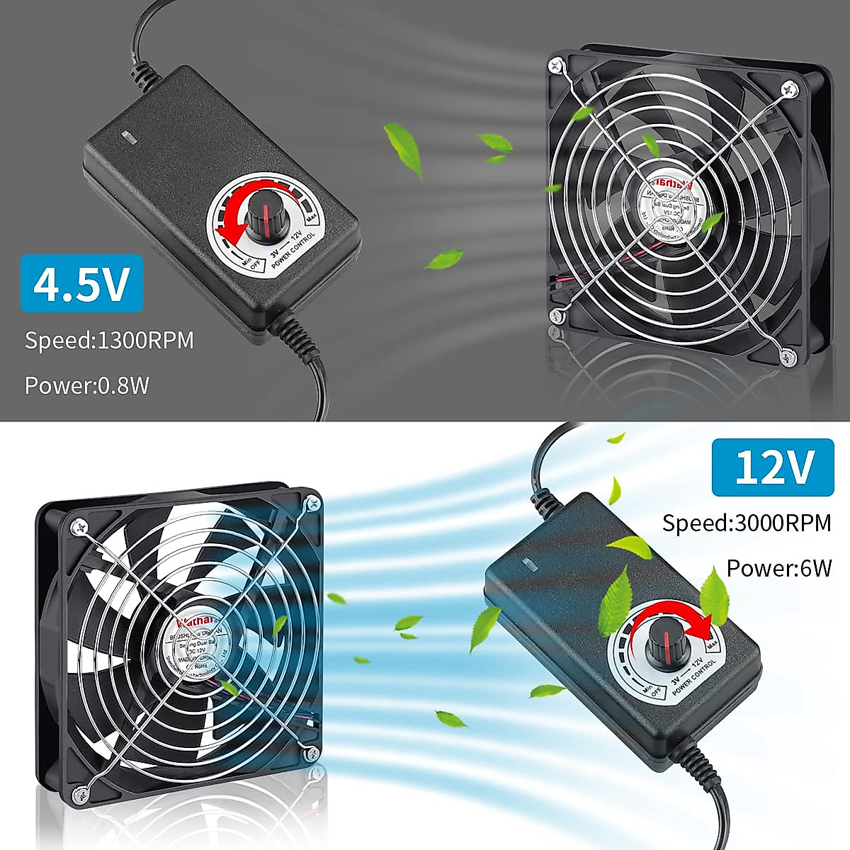 Wathai 140mm x 25mm Computer Fan with AC Plug 110V 120V 220V 240V Variable Speed Controller for DIY Biltong Box Reptile Aquarium Receiver DVR PlayStation Xbox Cabinet Ventilation Cooling