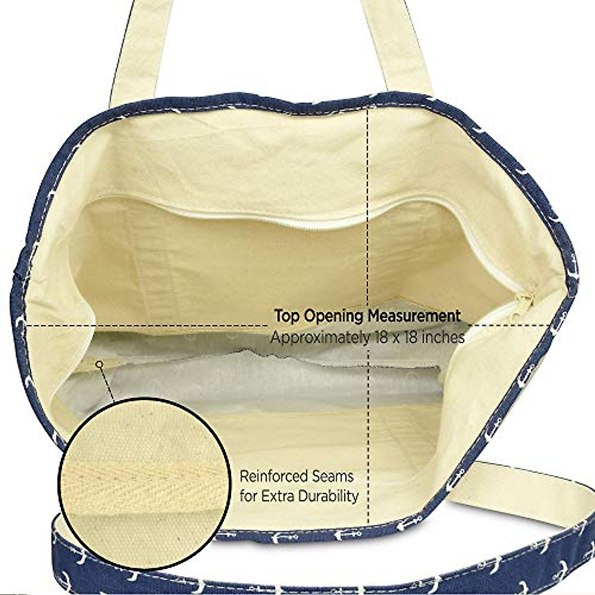 DALIX Initial Tote Bag Personalized Monogram Navy Blue Anchor Zippered Top Letter - B