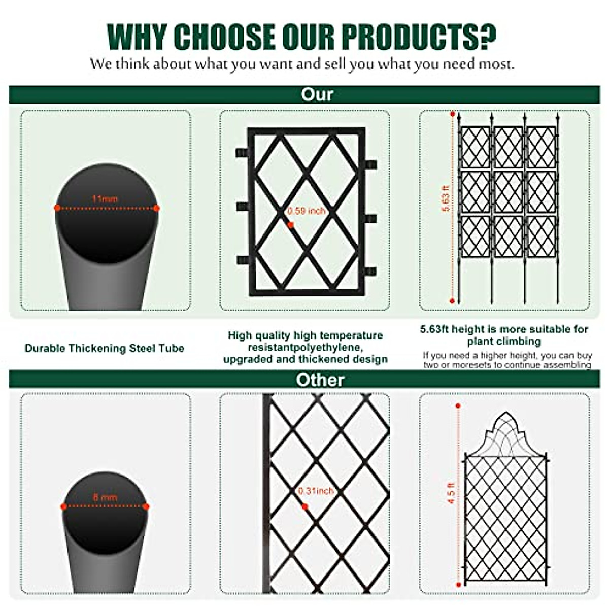 WellSign Garden Trellis for Climbing Plants Outdoor and Indoor 63inch, Sturdy Rustproof Coated Metal Support Fence Climbing Frame with 20 Reusable Ties for Ivy Vines Vegetable Flower 1Pack