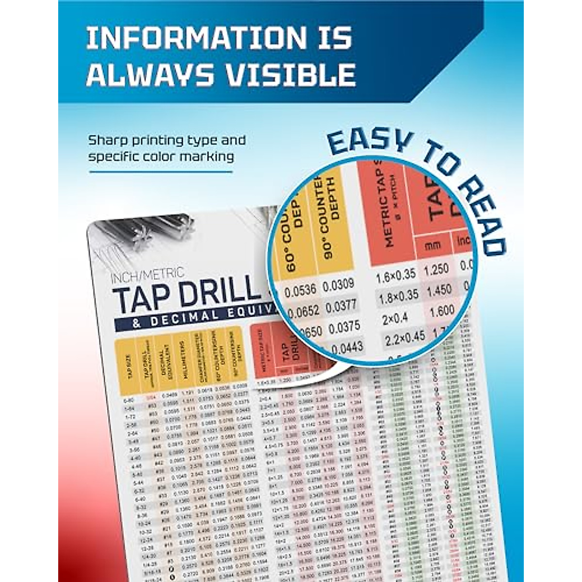 Useful Magnets Inch Metric Tap Drill Sizes Flexible Chart | Decimal Equivalents Magnetic Chart for Garage CNC Shop | Waterproof Comprehensive Guide Tool Posters 11" x 8.5"