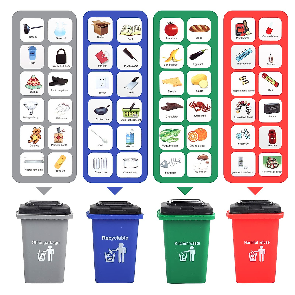 Y.L. DOYMX Toy Garbage Truck - Trash Truck Toys w/Play Mat, 4 Pcs 6 Inch Friction Powered Small Garbage Truck Toy, 8 Signposts, 4 Trash Bins with 108 pcs Trash Cards for Boys Age 3+ Toddlers Kids Gift