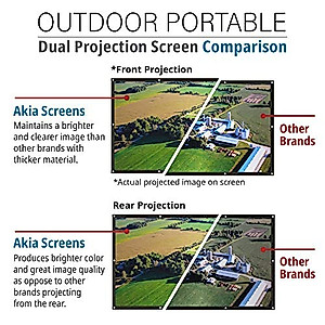 Akia Screens Dual Projector Screen Rear Front 120 inch 16:9 Portable Foldable Anti-Crease 8K 4K Ultra HD 3D Ready Indoor Outdoor Movie Home Theater Video AK-DIYOUTDOOR120H1