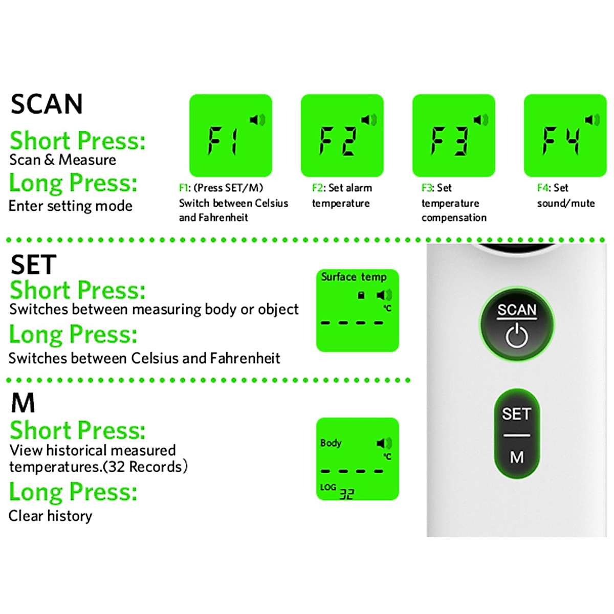 BESTEK Forehead Thermometer, Thermometer No Touch for Adults and Kids, Large LCD Screen Digital Infrared Thermometer for Home with Fever Alarm, Non Contact with 3-Color Indicator for Home