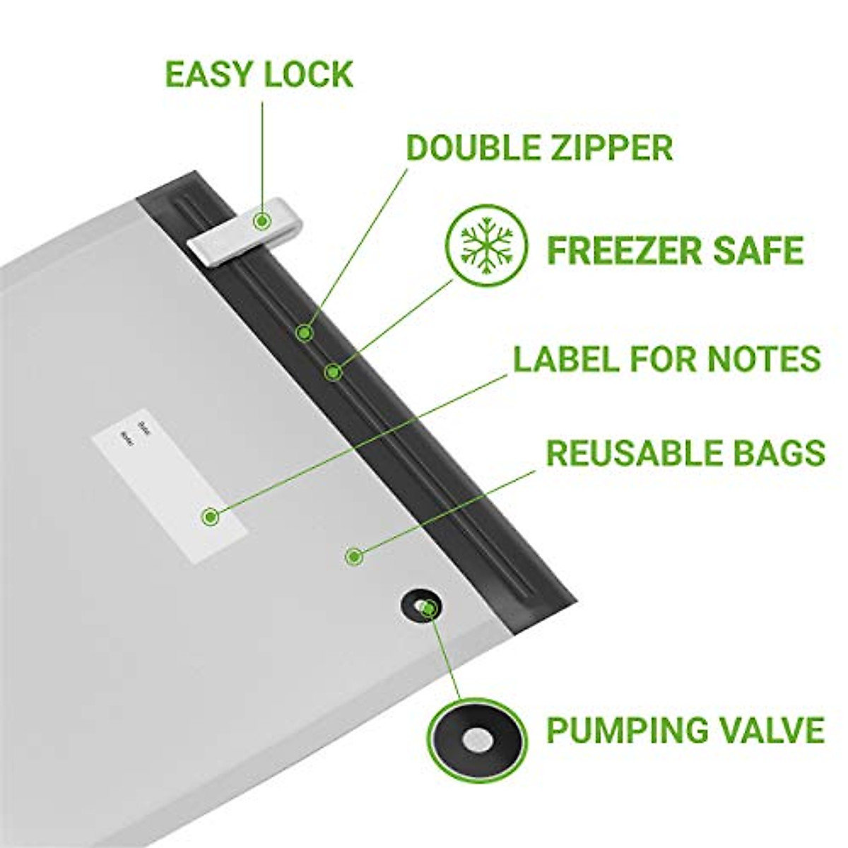 Sous Vide Bags 56 PCS Vacuum Save Sealer - 35 Reusable Vacuum Food Storage Bags for Anova and Joule Cookers - 3 sizes Sous Vide Bag Kit with Pump - 4 Sealing Clips - 4 Sous Vide Bag Clips with Handheld Food Vacuum Sealer