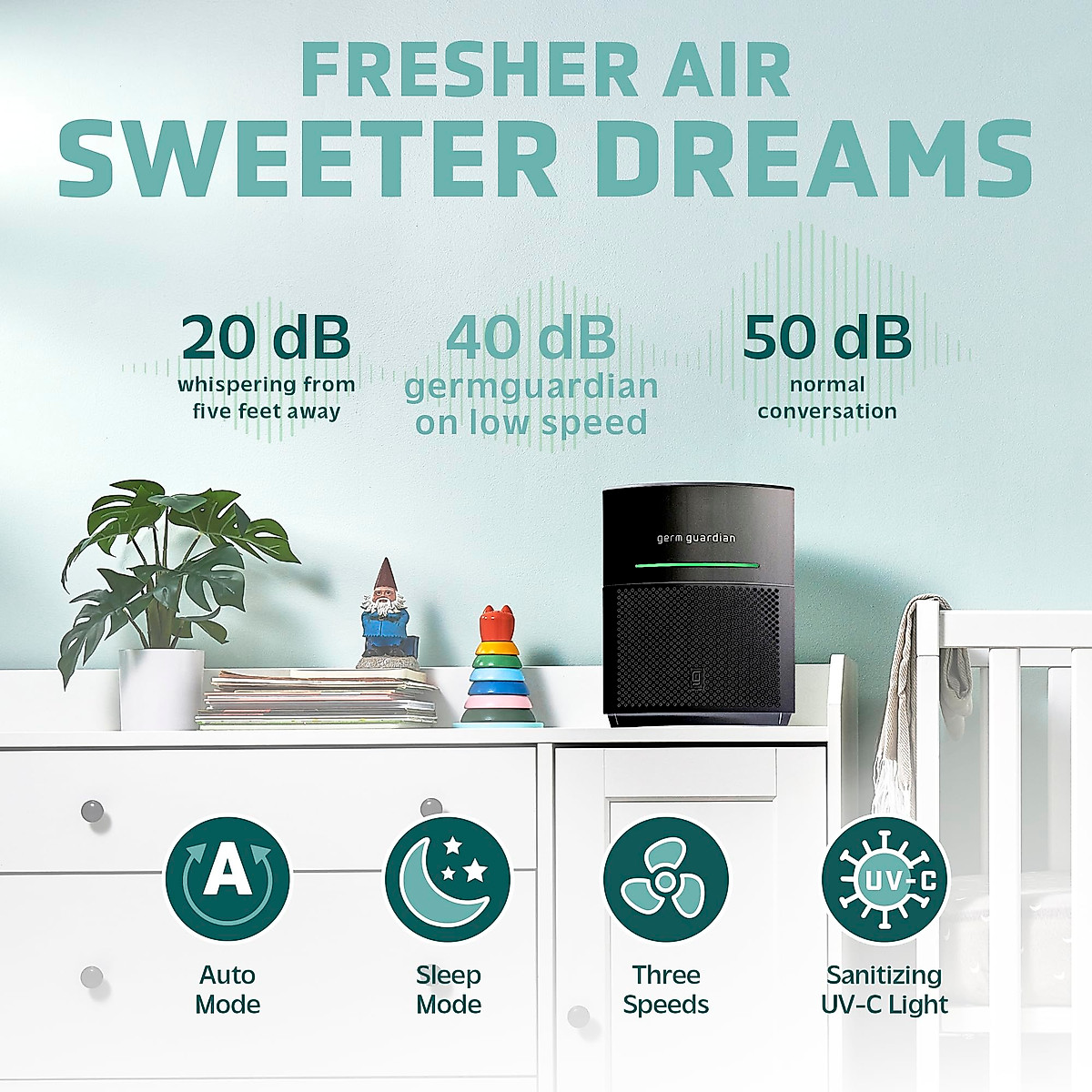 GermGuardian AirSafe+ Intelligent Air Purifier with 360° HEPA 13 Filter, Captures 99.97% of Pollutants, Wildfire Smoke, Large Rooms, Air Quality Sensor, UVC Light, Zero Ozone Verified, Black, AC3000B