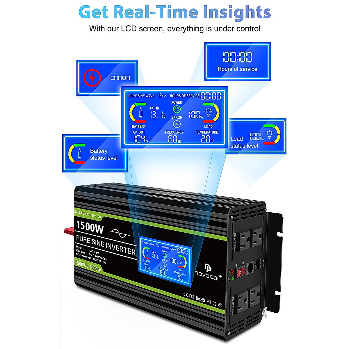 Novopal 1500 watt Pure Sine Wave Power Inverter DC 12V to 110V/120V Converter 4 AC Outlets Car Inverters with USB Port 16.4 Feet Remote Control and LCD Display