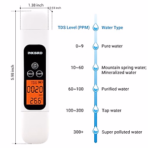 INKBIRD Water TDS Meter 3 in 1 Digital Water Quality Tester (TDS, EC & Temp), Data Lock Function, Instant Reading with High Accuracy, for Drinking Water, Aquariums, Swimming Pool, Hydroponic Setups
