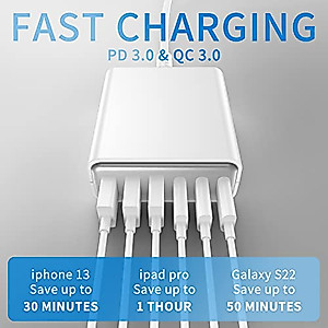 Sacrack USB C Fast Charger, 100W Compact 6 Port USB C Charging Station, Portable USB C Wall Charger Adapter 3 USB C and 3 QC USB A Compatible with iPad iPhone 14 13 12 11 Pro Max