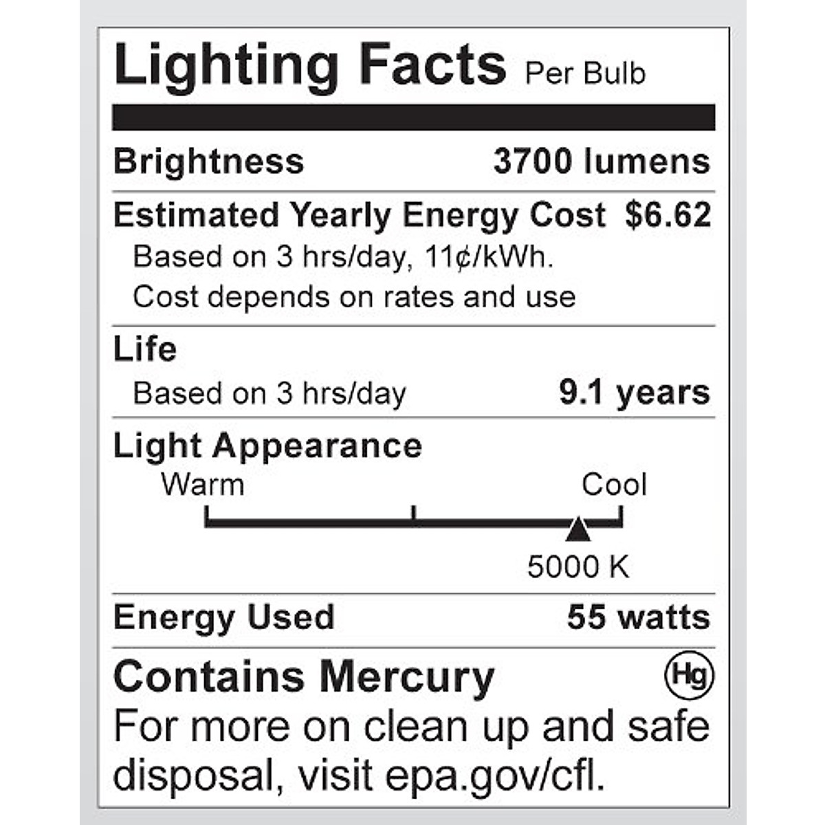Satco S7339 55 Watt (250 Watt) 3700 Lumens Hi-Pro Spiral CFL Daylight White 5000K Medium Base 120 Volt Light Bulb, White