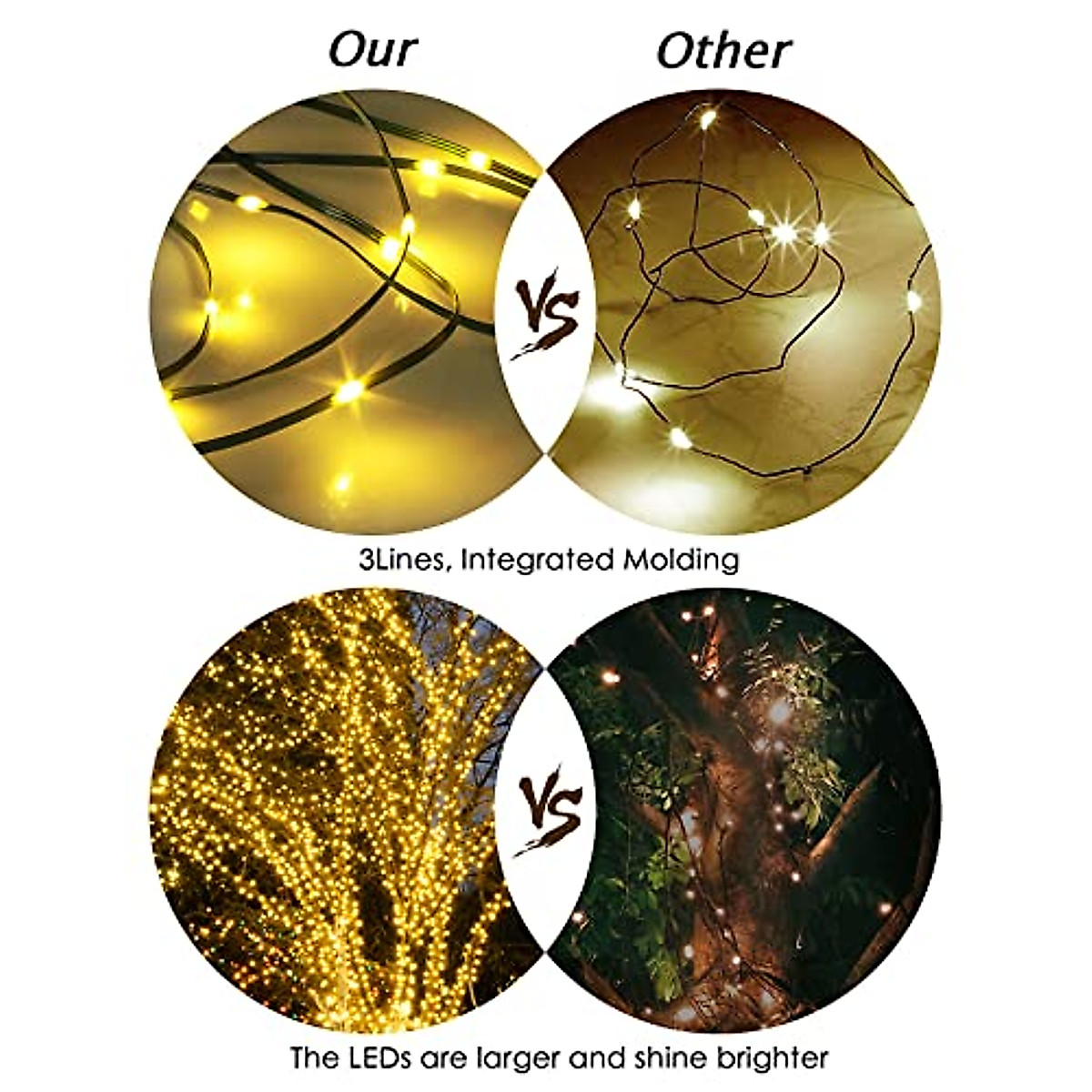 IForSoo Christmas Lights Outdoor, 33ft Outdoor LED String Lights ,8 Modes for House Yard Wedding Garden