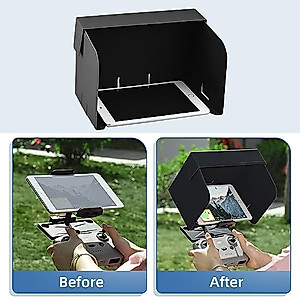 HeiyRC Tablet Sun Hood Sunshade for DJI Mini 2 SE/AIR 3/Mini 3 Pro/Air 2/Air 2S/Mini 2/Mini 3/Mavic 3/Mavic Pro/Spark/Phantom 3 4 Controller Accessories,for 7.9-8inch iPad Mini/Galaxy Tab A/Lenovo